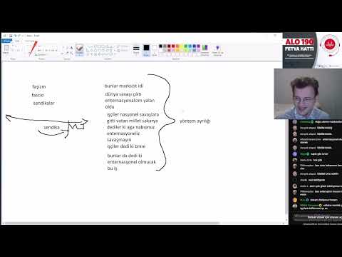 Faşizm Gerçekte Nedir?