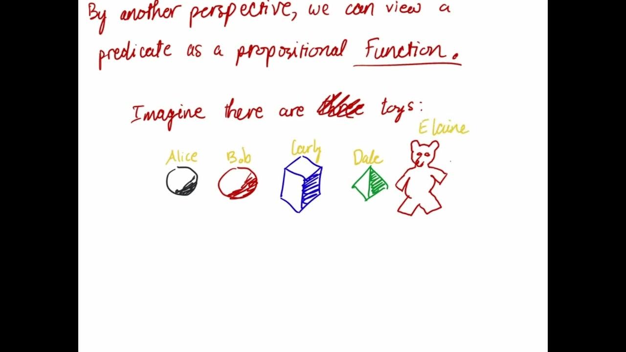Discrete Math - 0022 - C1S4 Predicates and Objects - YouTube
