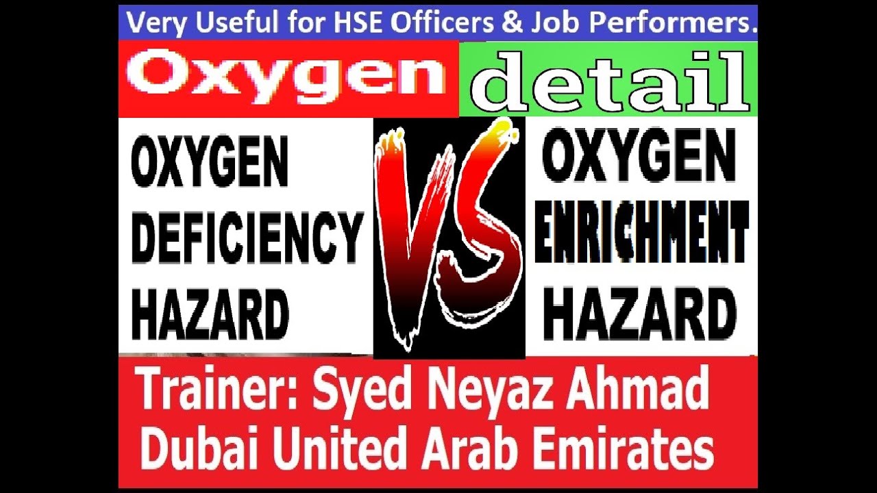 Oxygen Safety Training. Oxygen Deficiency & Enrichment. Safety ...