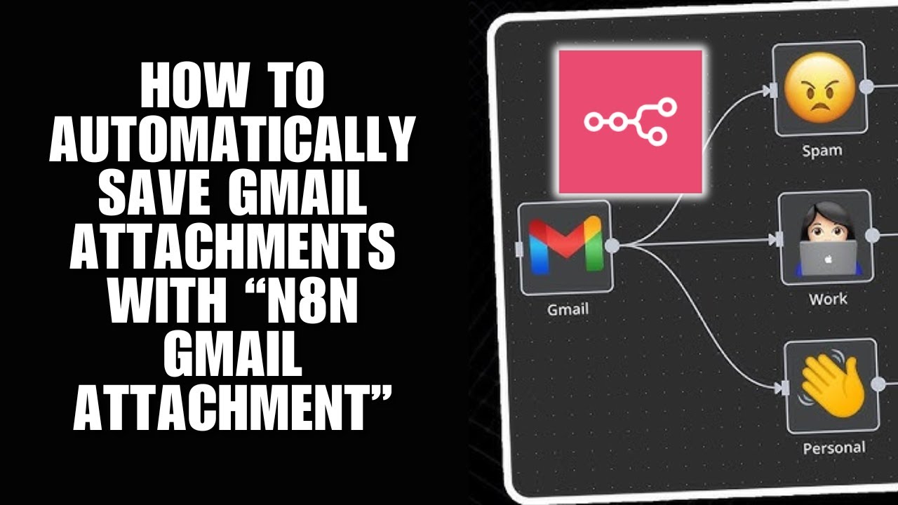 How To Automatically Save Gmail Attachments With “n8n Gmail Attachment ...