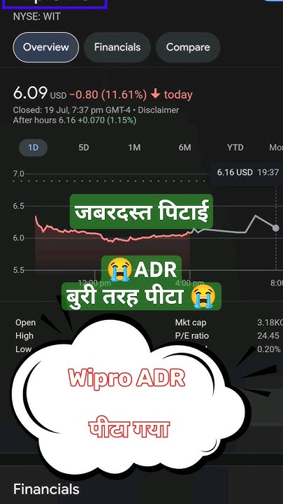 Wipro q1 results • Wipro q1 results 2025 • Wipro share news • Wipro ADR 👎 - YouTube
