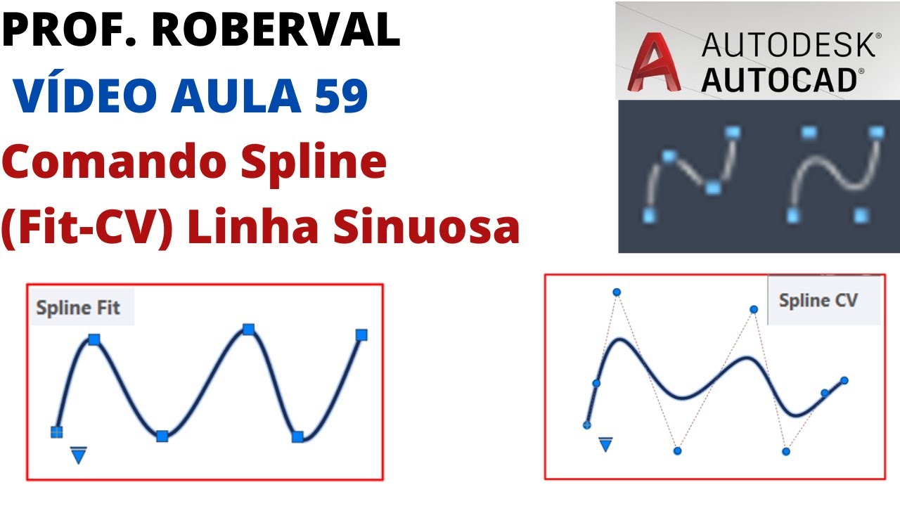 Aula 59 - Comando Spline (Fit-CV) _Linha Sinuosa por ponto e vértice no ...