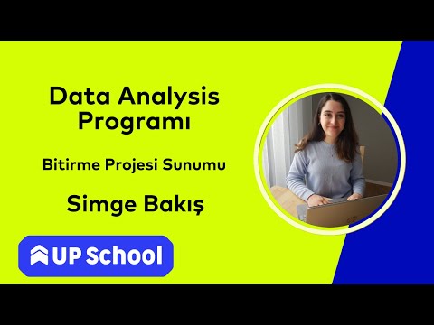 Data Analysis-2 Cohort-2 Capstone Projects | Simge Bakış