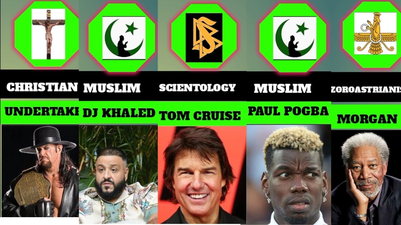 Top Celebrities And The religion That Practice - YouTube