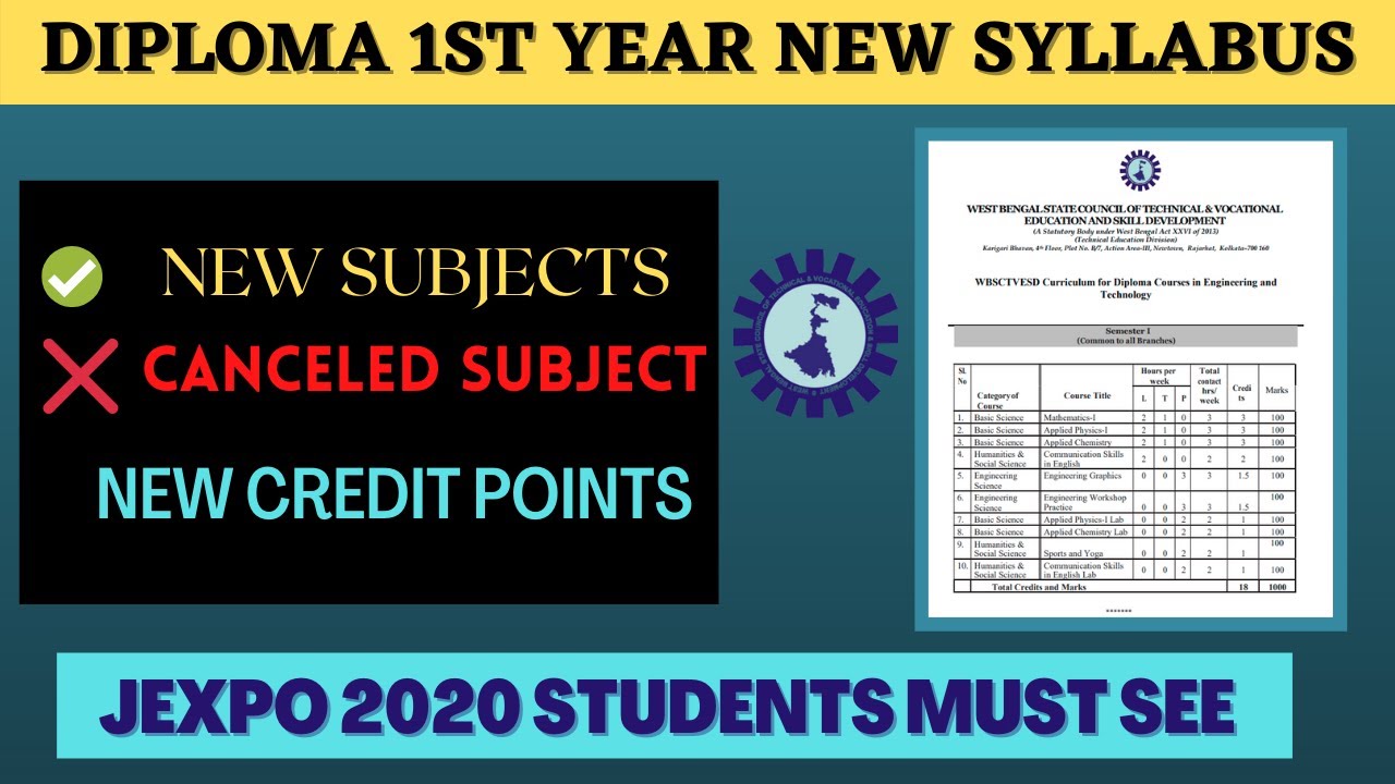 Wbscte 1st-year Diploma In Engineering Syllabus Changed! All new ...