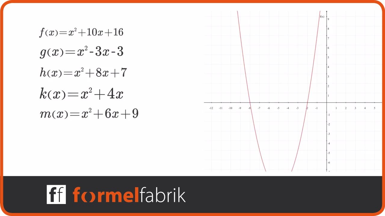 Scheitelpunktform aufstellen mit quadratischer Ergänzung - YouTube