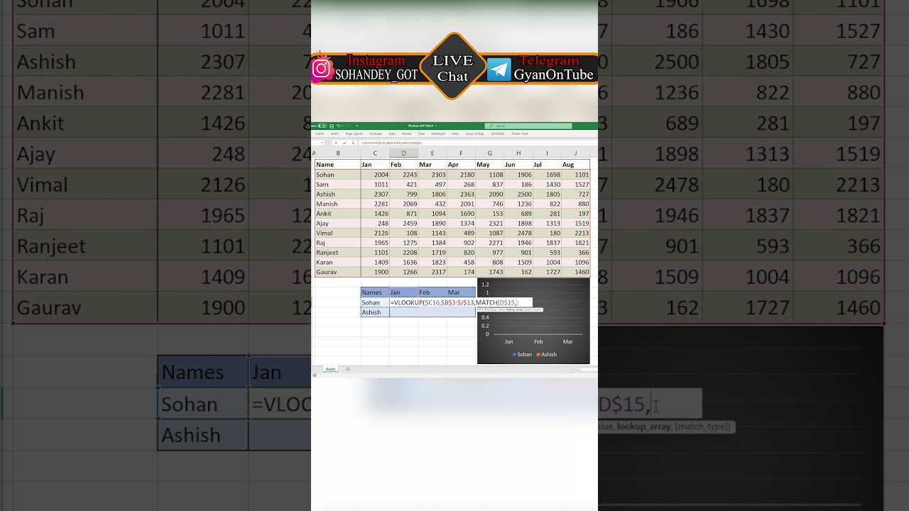 Shorts Deadly Excel Formula Combination How To Combine Multiple Shorts Deadly Excel Formula Combination How To Combine Multiple