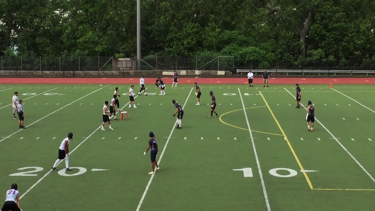 Leighton Russell - YouTube