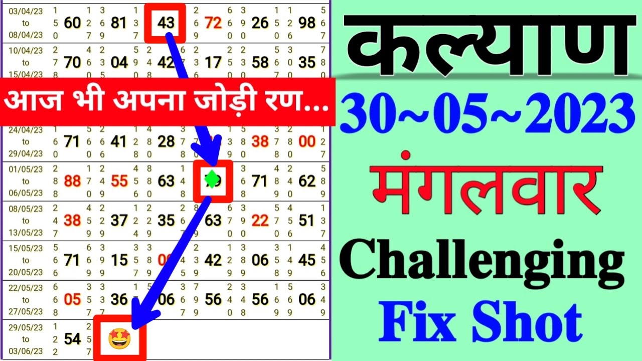 𝟑𝟎~𝟎𝟓~𝟐𝟎𝟐𝟑 𝐓𝐚𝐚𝐣𝐚 𝐂𝐡𝐚𝐥𝐥𝐞𝐧𝐠𝐞 𝐋𝐨𝐤𝐧𝐚𝐦𝐚 𝐏𝐚𝐩𝐞𝐫 | 𝐃𝐚𝐢𝐥𝐲 𝐏𝐚𝐩𝐞𝐫 | 𝐊𝐚𝐥𝐲𝐚𝐧 𝐌𝐚𝐭𝐤𝐚 ...