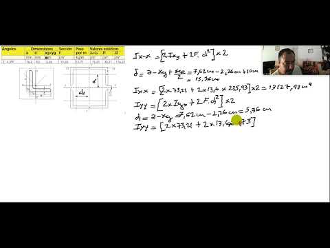 Momento de Inercia, Modulo Resistente y Radio de Giro de Un Perfil ...