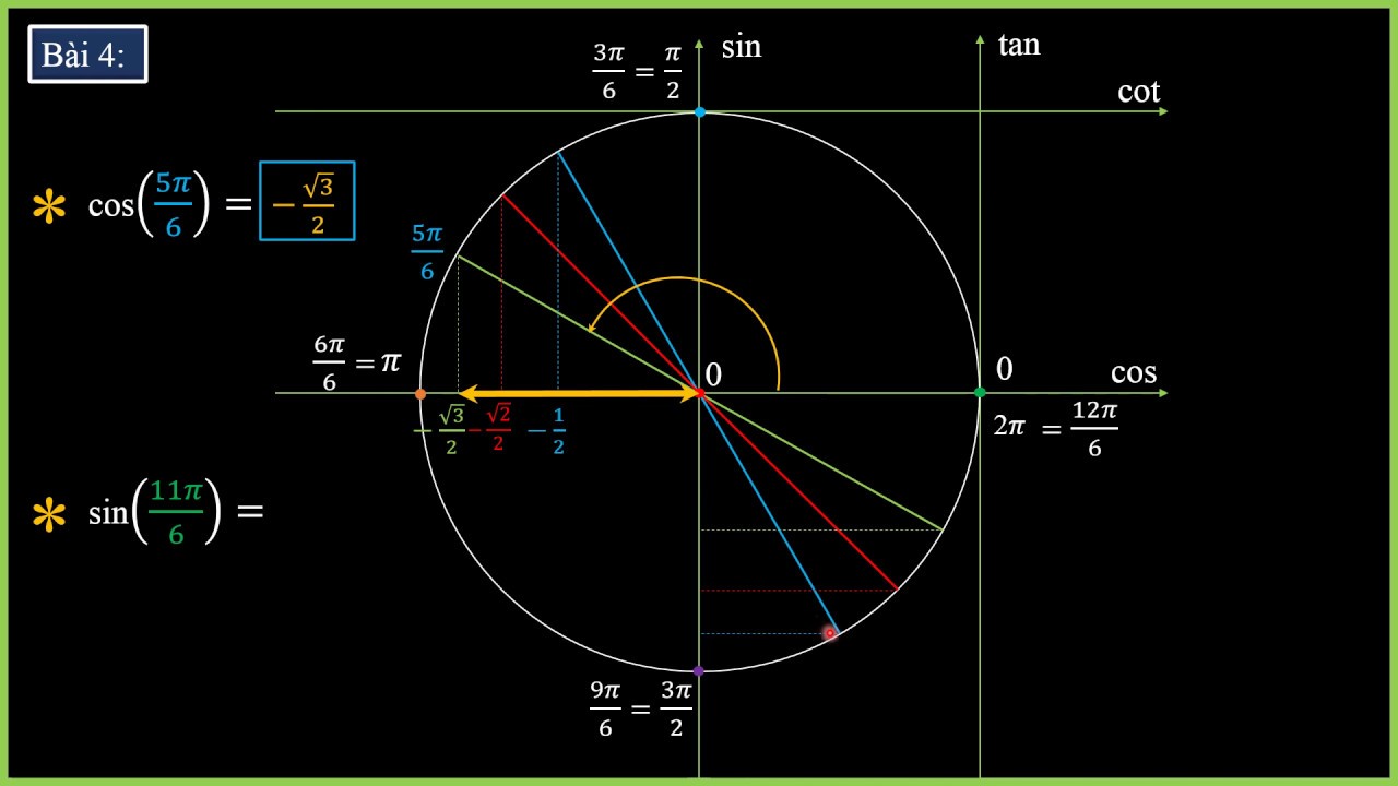 [ LƯỢNG GIÁC ] HIỂU & TÌM GIÁ TRỊ CÁC GÓC ĐẶC BIỆT SINE & COSINE ...
