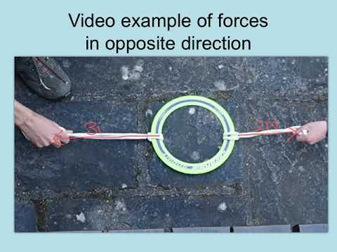 Resultant force on frisbee with forces in opposite directions - YouTube