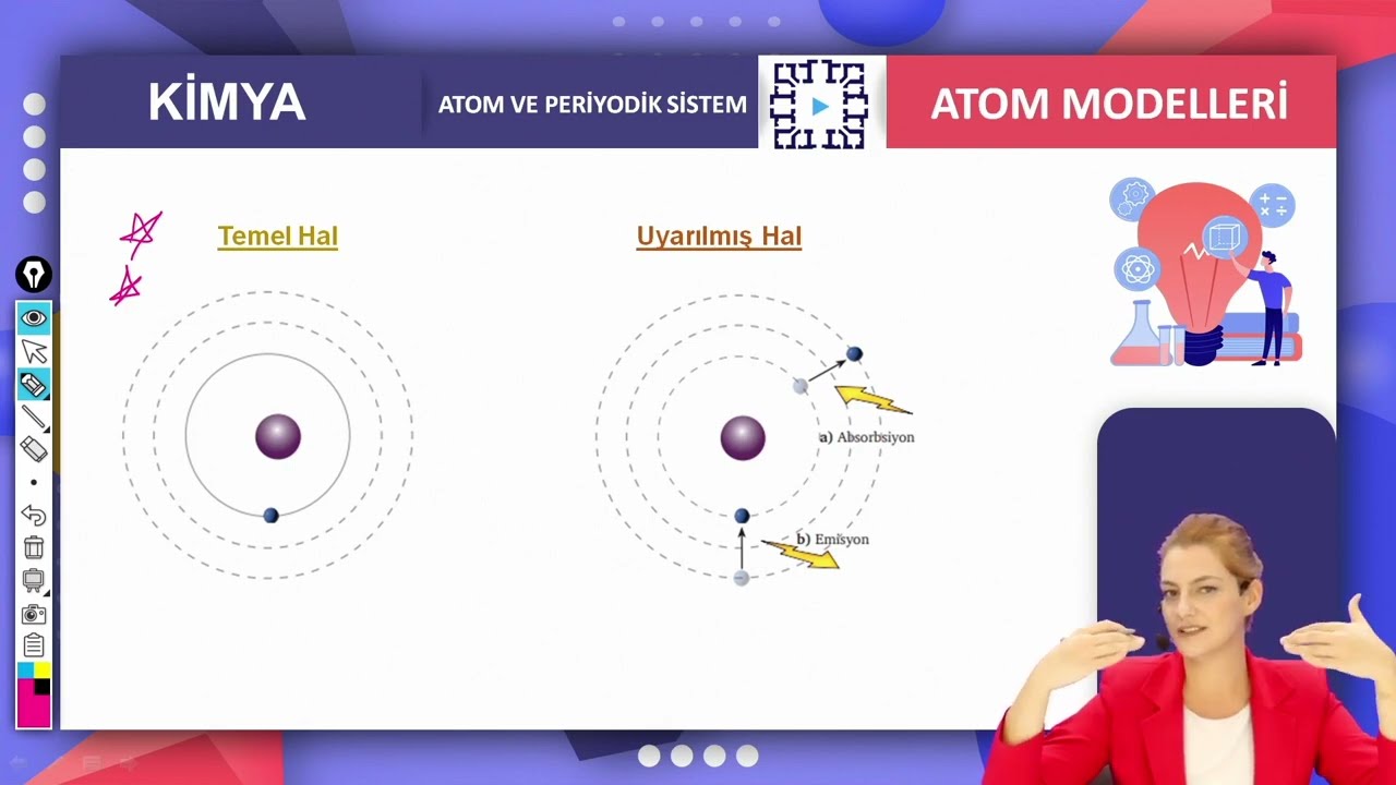 9.Sınıf Kimya Atom Modelleri #kimya - YouTube