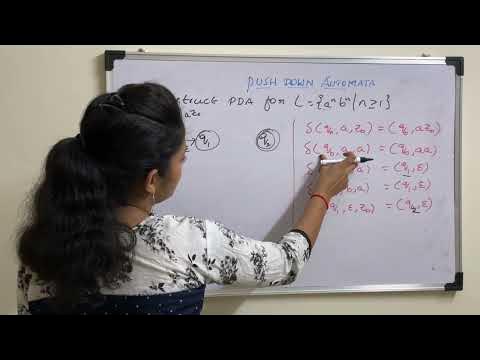 Lecture 78 # Graphical Notation of PDA for L={a^n b^n} - YouTube