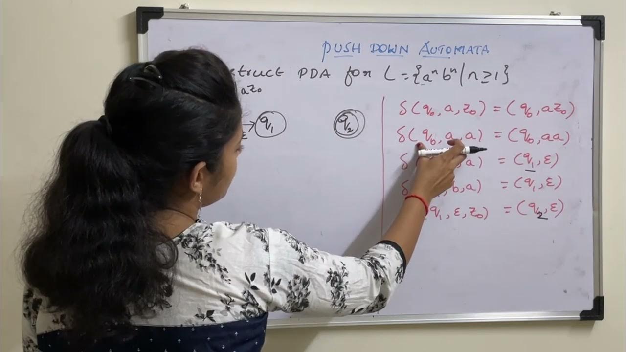 Lecture 78 # Graphical Notation of PDA for L={a^n b^n} - YouTube