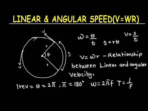LINEAR SPEED AND ANGULAR VELOCITY|DERIVATION| SUPER EASY| IJMB| JUPEB| JAMB|JEE| NEET - YouTube