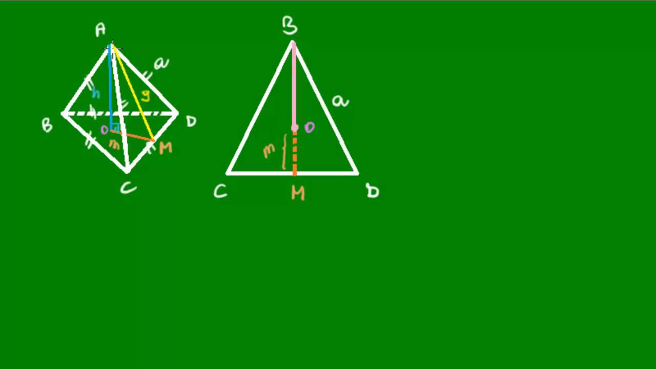 Tetraedro regular - Áreas - YouTube