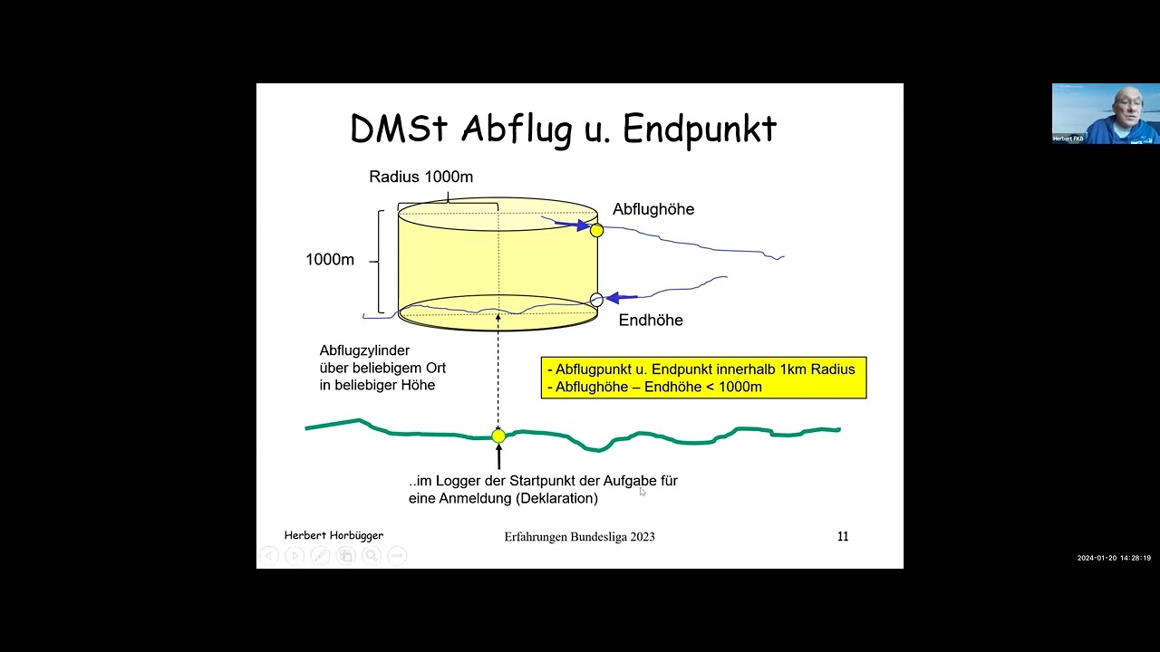Erfahrungen DMSt Bundesliga 2023 - Herbert Horbrügger - YouTube