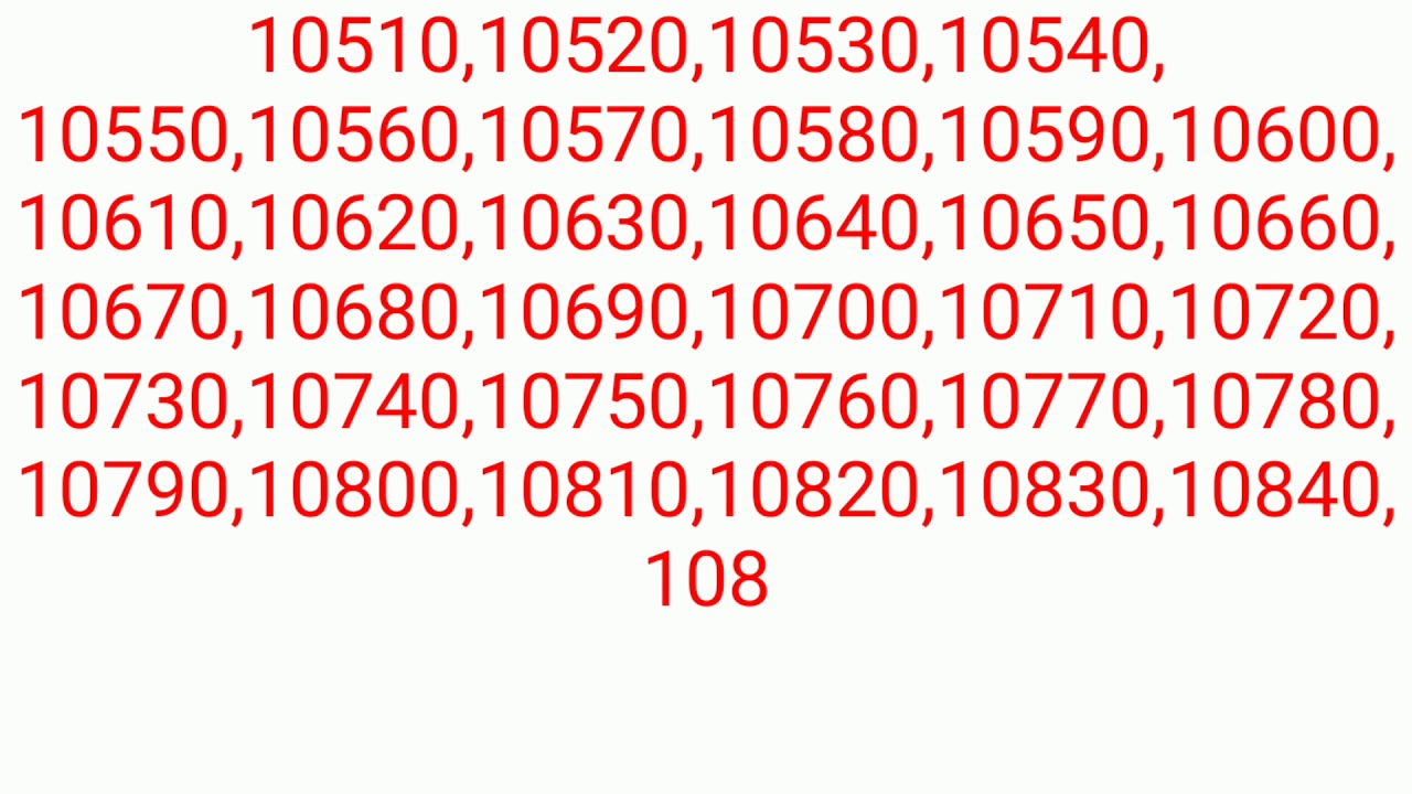 5th Maths Unit 2 NUMBERS chapter 2 1 Numbers Beyond 10000 5th-maths-unit-2-numbers-chapter-2-1-numbers-beyond-10000