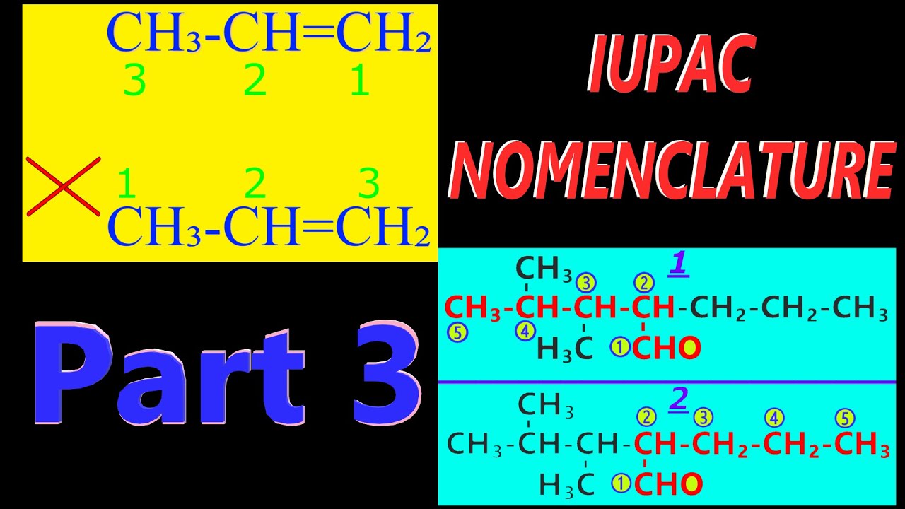 IUPAC Nomenclature\\NAMING RULES of Parent Chain//ORGANIC CHEMISTRY ...