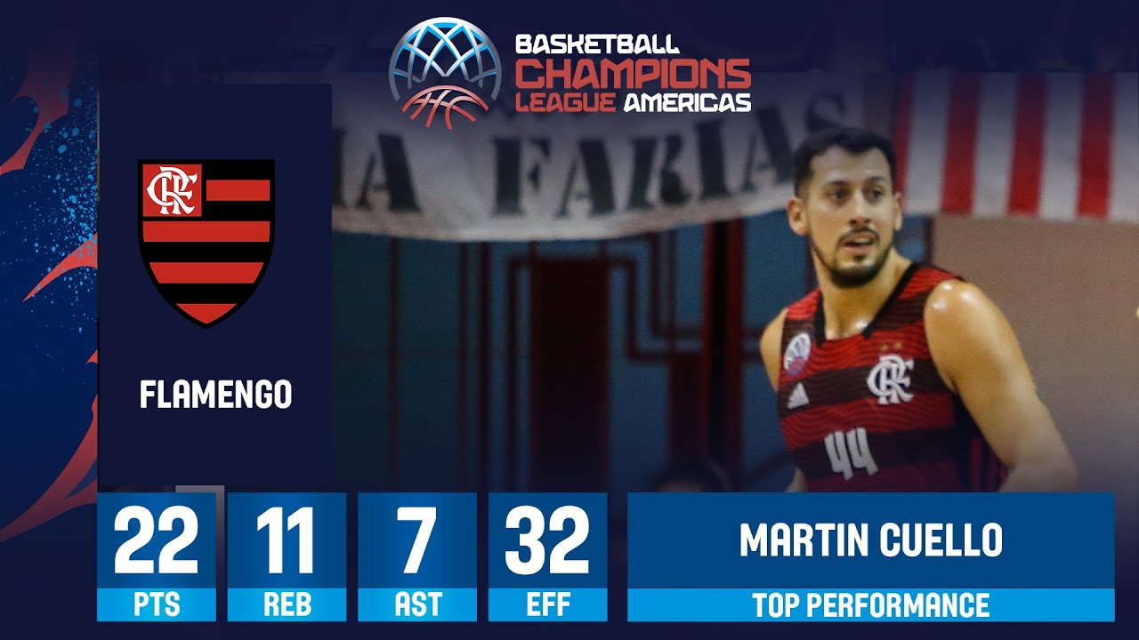 TOP PERFORMANCE | Martin Cuello (22 points) Highlights vs. Instituto ...