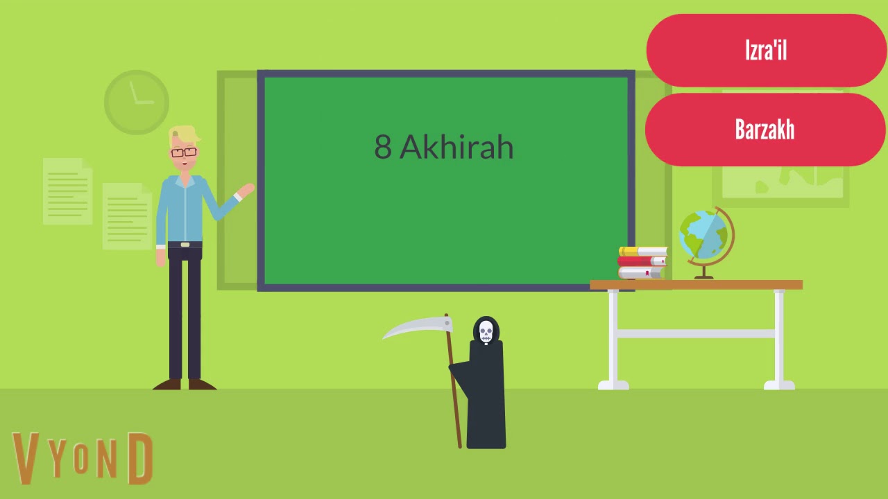 Edexcel Religious Studies - Muslim Beliefs - 8 Akhirah - YouTube