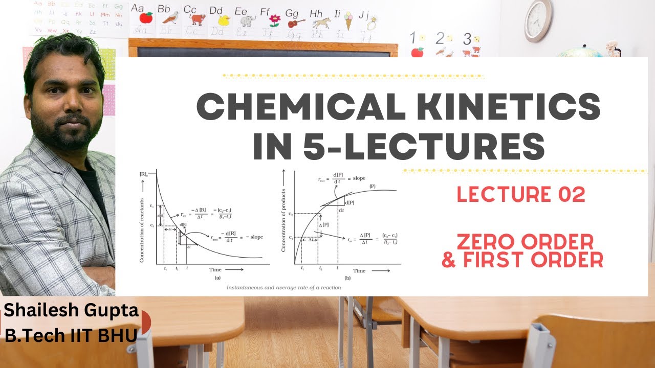 Characteristics of Zero Order & First order reaction || Chemical ...