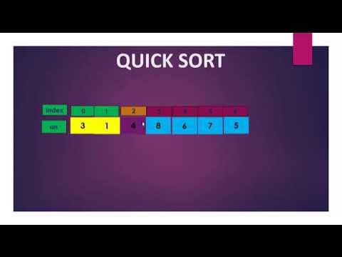هياكل البيانات والخوارزميات الترتيب السريع Data Structure Quick Sort - YouTube