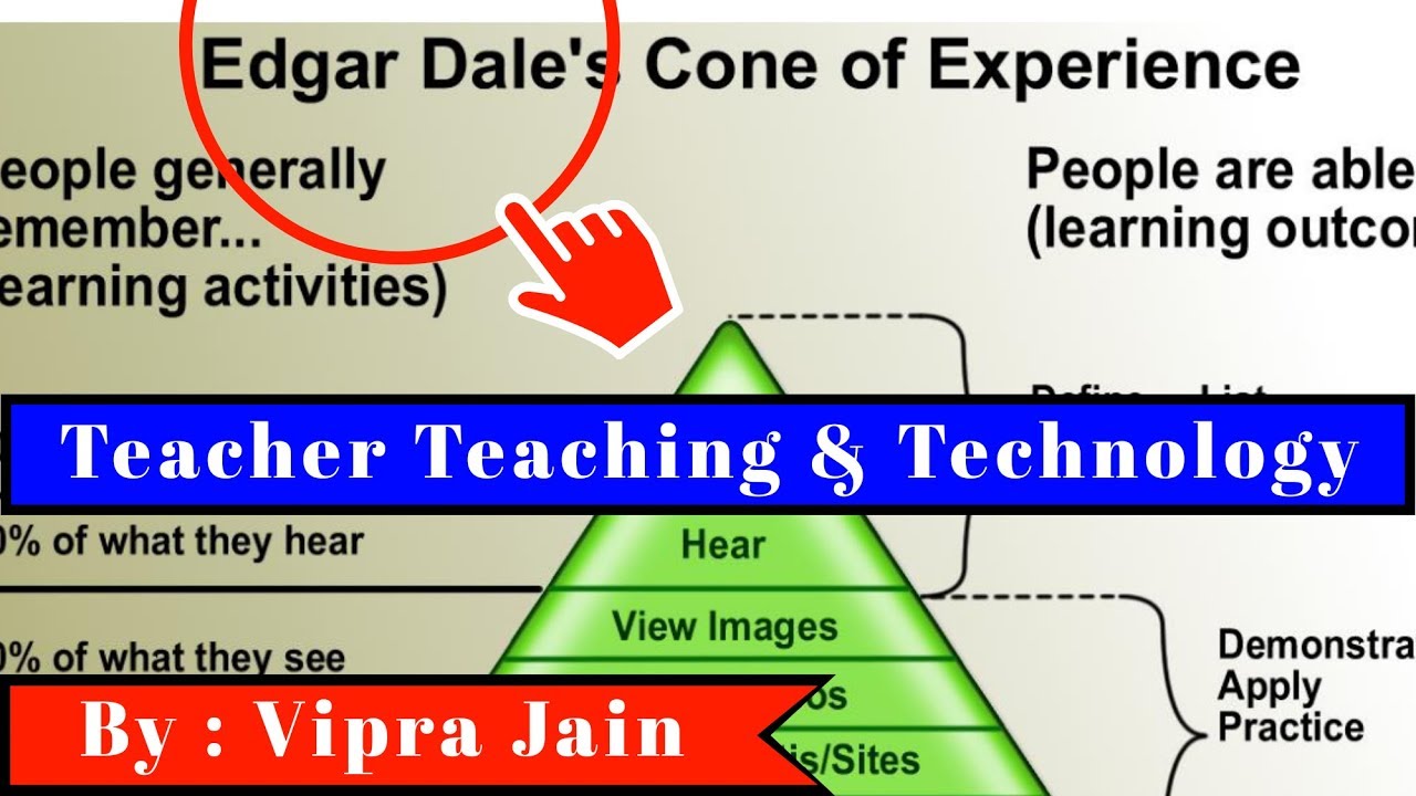 Edger del Cone / Most important topics / Technology paper -4 - YouTube