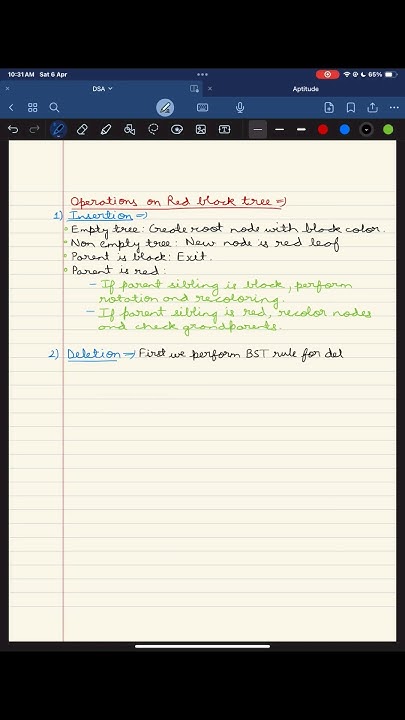 Operations On Red Black Trees Dsa Learncoding Shorts Coding Education Learn Tricks Basic 3245