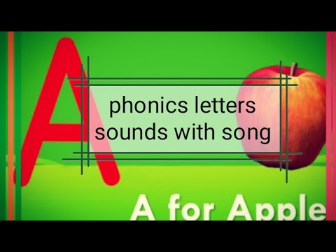 Alphabets sounds|ABC sounds| phonics sounds|Letters ABC sounds ...
