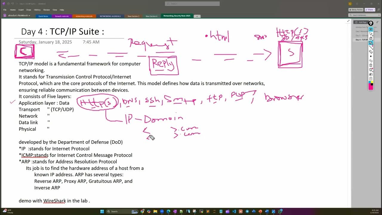 Intro Computer Networking - TCP/IP Suite Day 4 2025 - YouTube