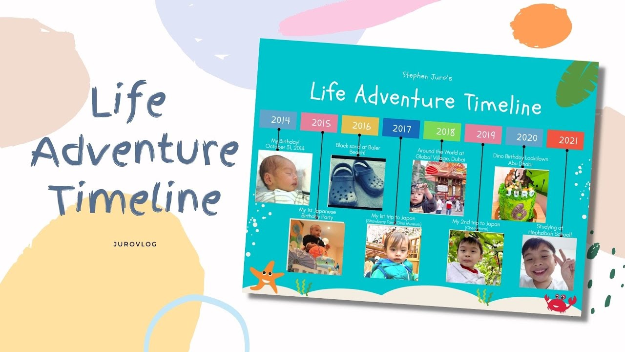 Life Adventure Timeline - YouTube