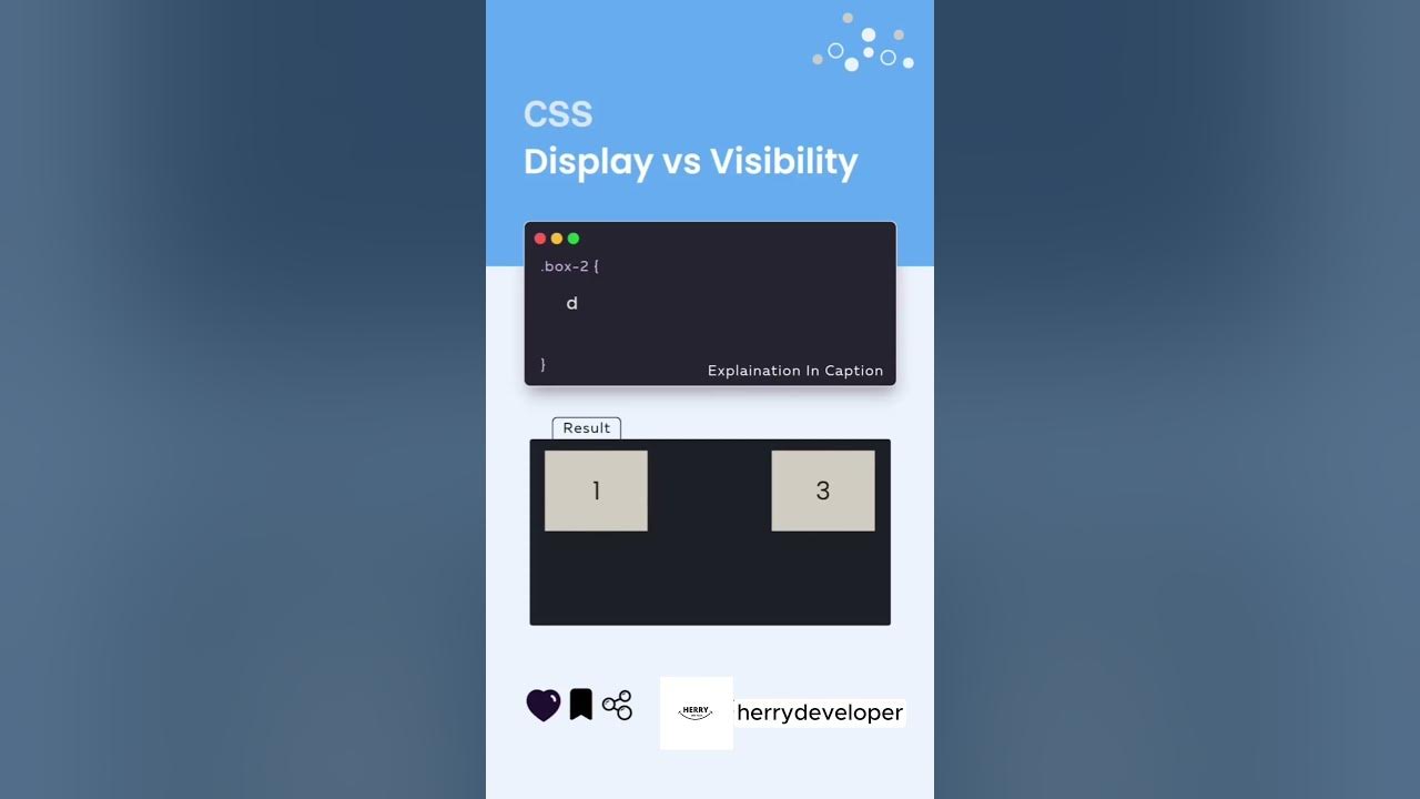 👀 CSS3 Display vs Visibility! ⚡ | Latest Design Techniques 2025 with JS ...
