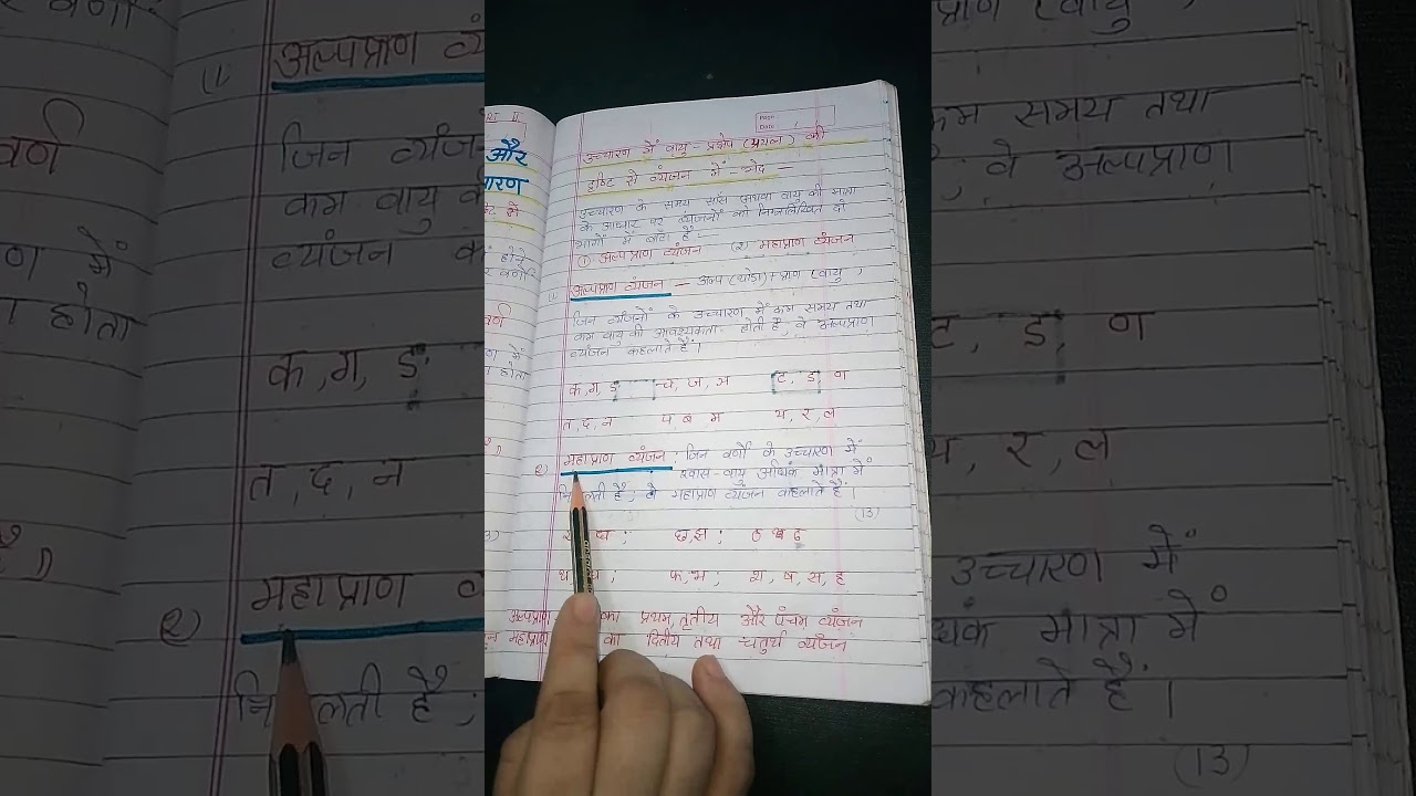 Hindi vyakaran varn Vichar aur ucharan part 2 - YouTube