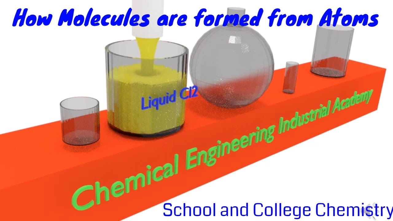 Molecule: what is a molecule and how a molecule is formed. - YouTube