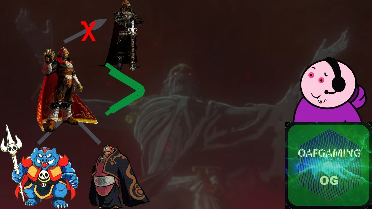 The Legend of Zelda: Timeline Convergence Theory! - YouTube