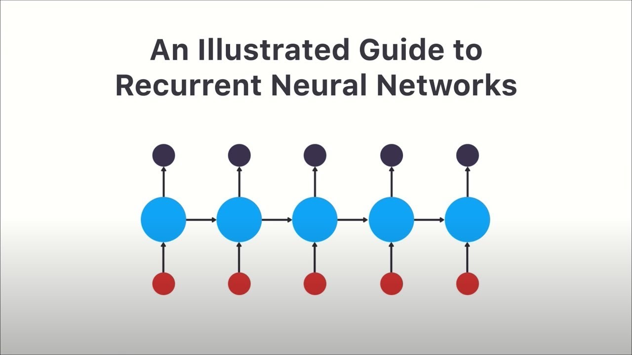 RNN | Recurrent Neural Network | RNN part easy explanation |Recurrent ...