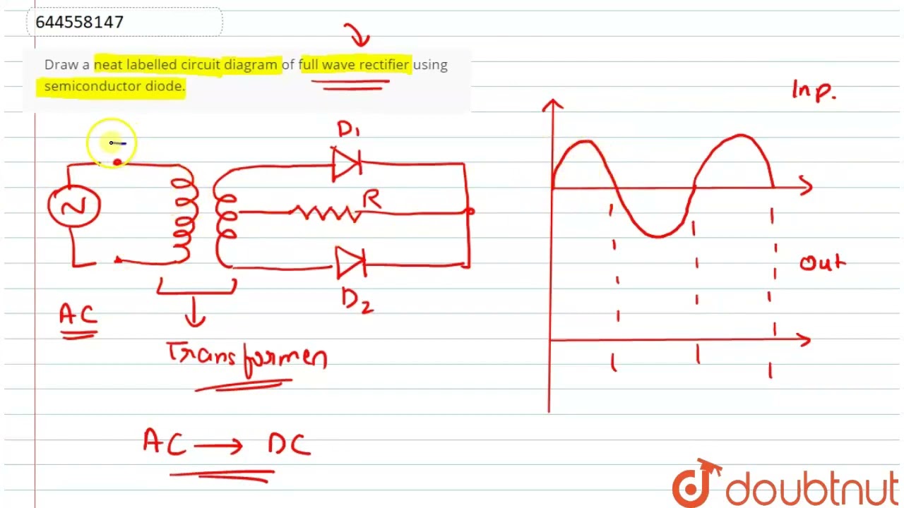 Full Wave Rectifier Graph