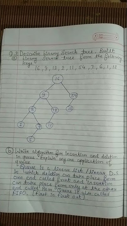 Algorithm for Insertion and Deletion in Queue , BST in DAA - YouTube