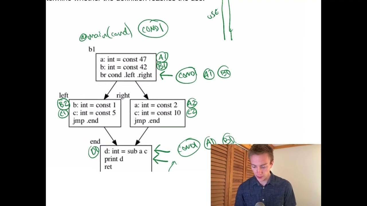 CS 6120 Lesson 4 Data Flow HD - YouTube