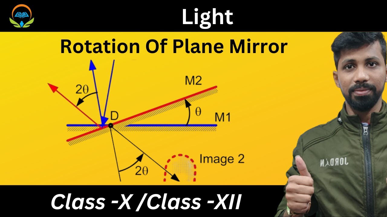 CONCEPT FOR ROTATION OF PLANE MIRROR BY TUSHAR SRIVASTAVA | NURTURE ...