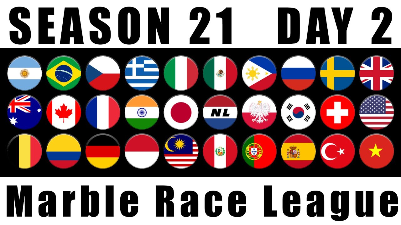 Marble Race League Season 21 Day 2 Marble Race in Algodoo / Marble Race ...