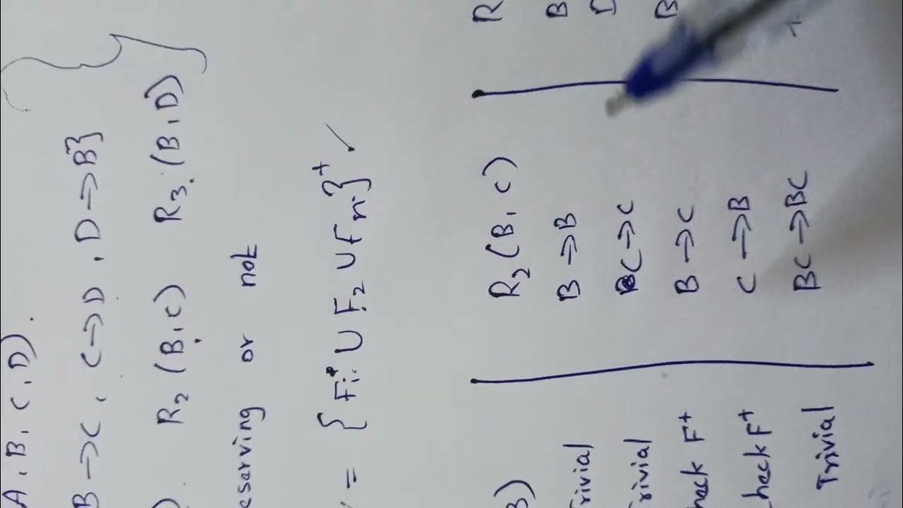 Dependency preserving decomposition (problem) - YouTube