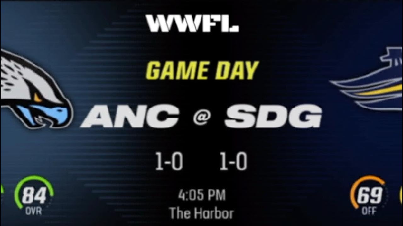 WWFL week 2 - YouTube