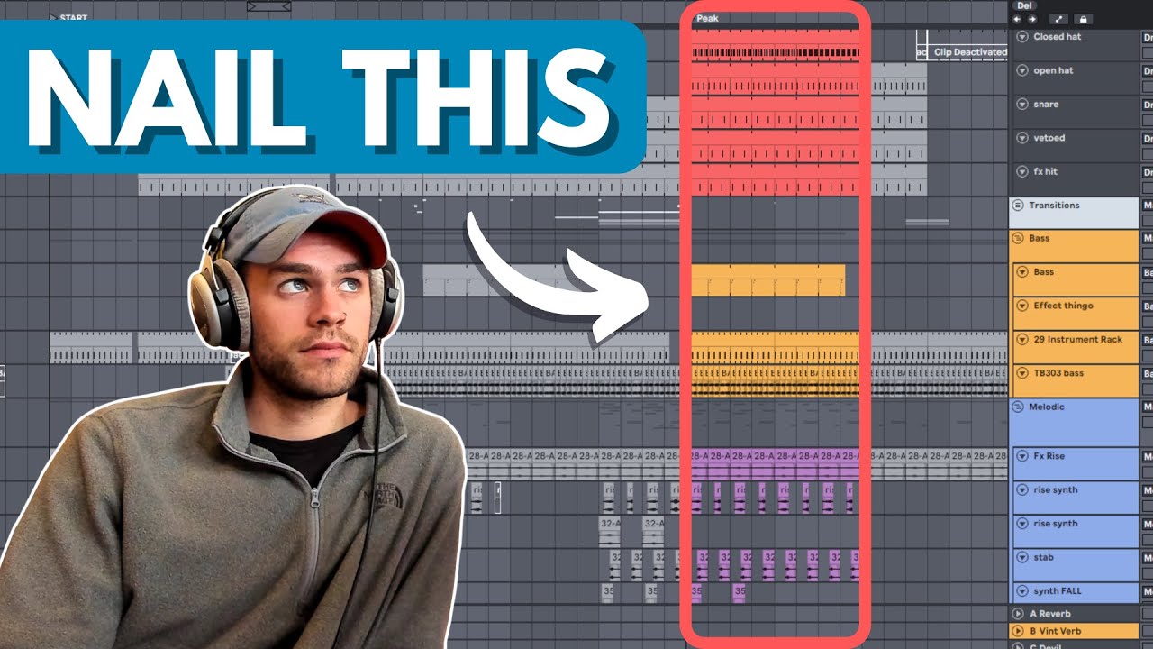 The Most Important 15 Seconds of Your Song - YouTube
