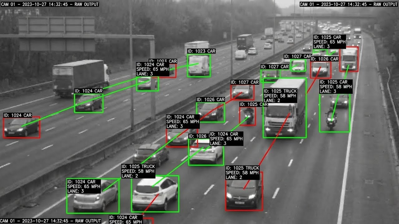 Vehicle Traffic Monitoring System using Python | OpenCV + Deep Learning ...