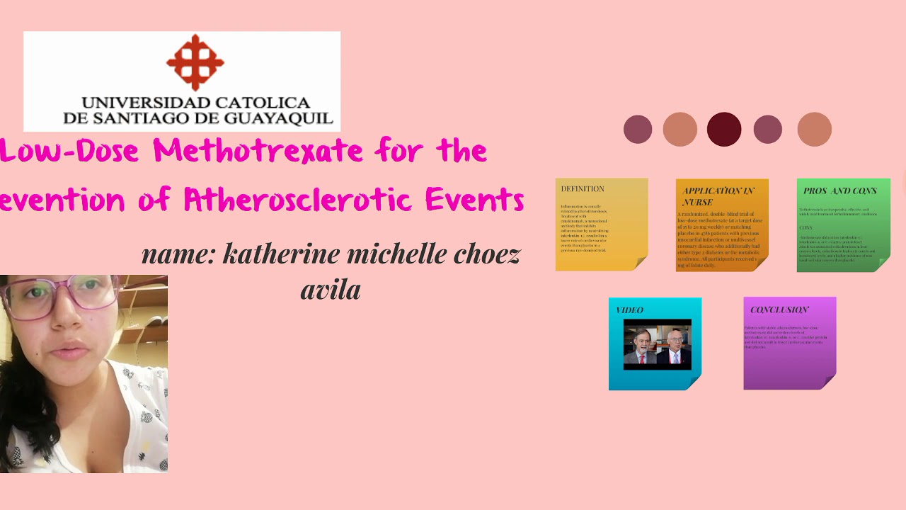 Low dose Methotrexate for the Prevention of Atherosclerotic Events ...