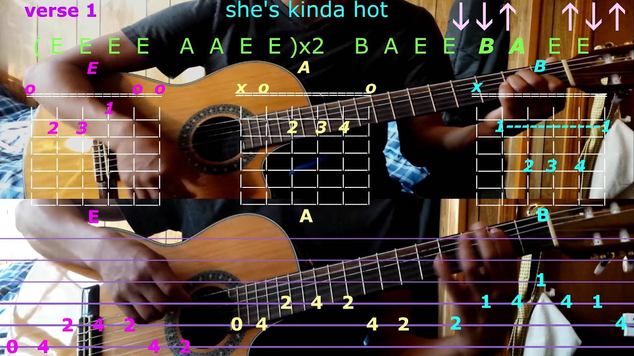 shes's kinda hot 5SOS guitar chords - YouTube