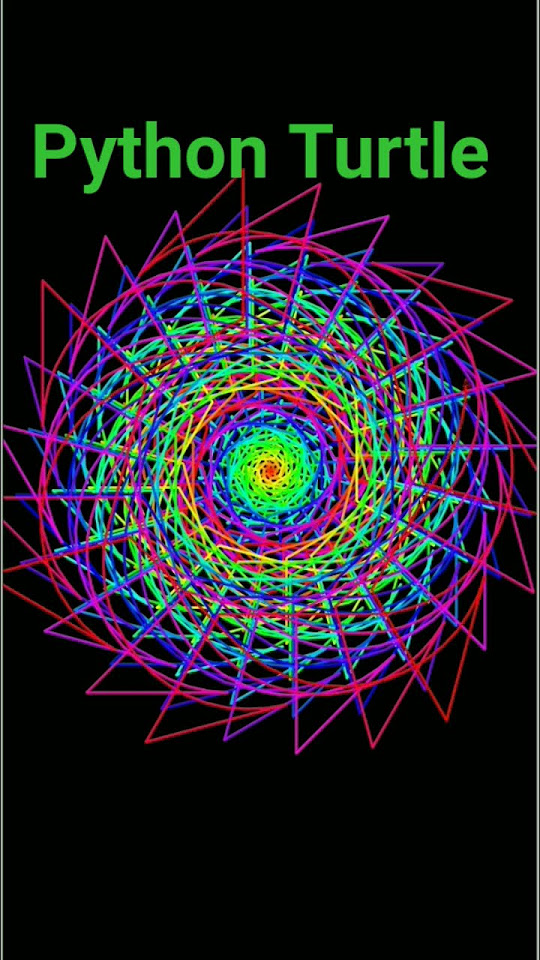 Pydroid3 Coding Turtlegraphics Python Pythonturtle Programming Code Illusion Pythontricks